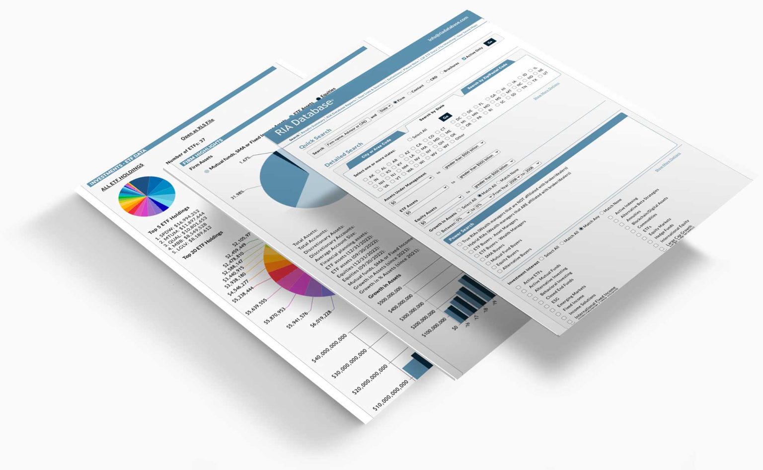 RIA Database | Leading Provider of Financial Advisor Data - RIA Database